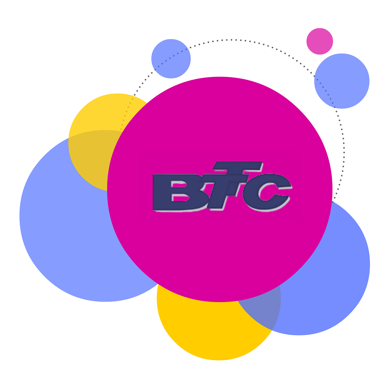 Manual Handling - BALLYCOMMON TTC